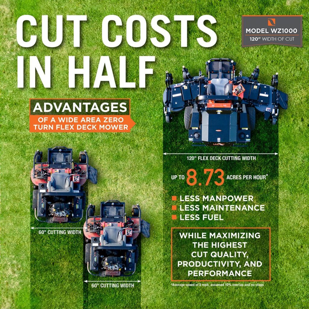 Lastec - AOK TURF EQUIPMENT