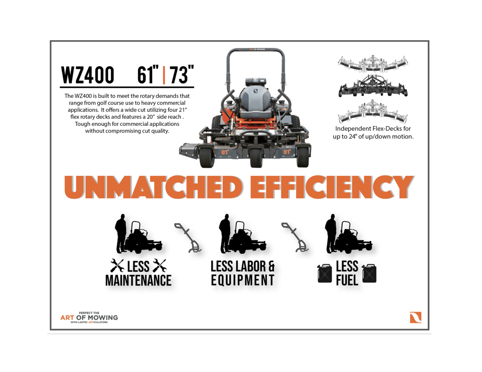 Lastec - AOK TURF EQUIPMENT