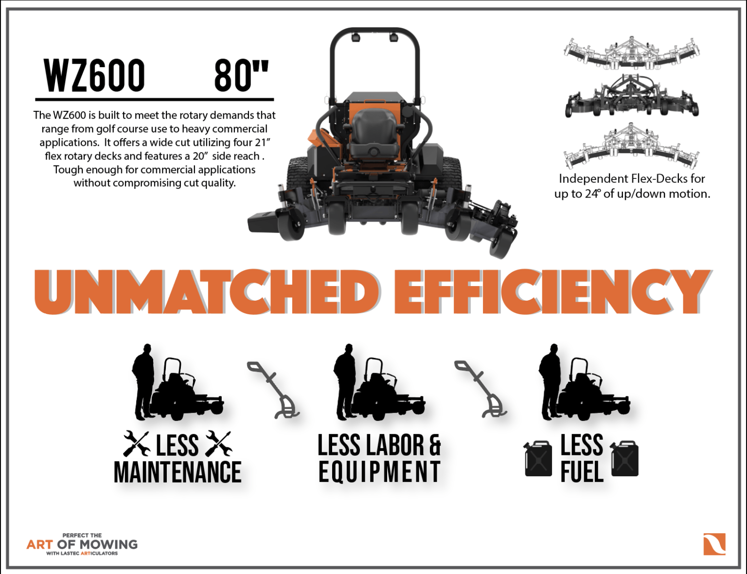 Lastec - AOK TURF EQUIPMENT